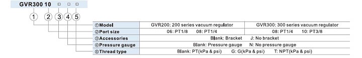 06_AirTAC GVR Series Vacuum Regulator